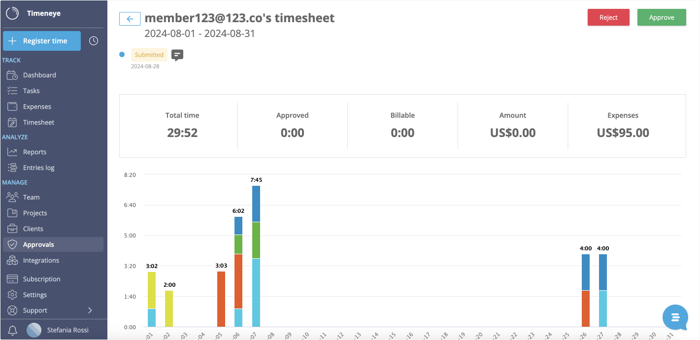 How To Streamline Time and Expense Approvals with Timeneye